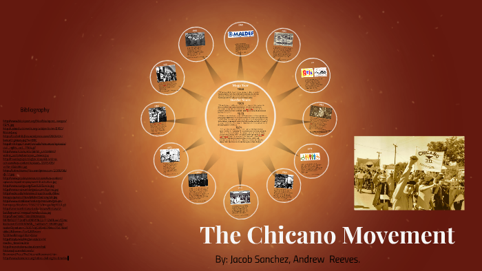 The Chicano Movement by Jacob Sanchez on Prezi