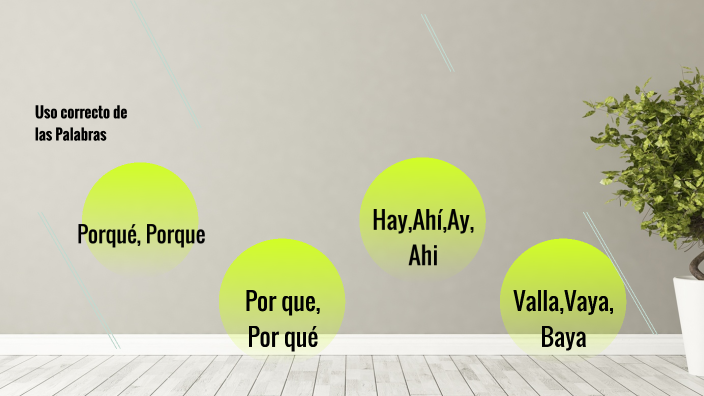 El Uso Correcto de las Palabras by Frisly Barrios on Prezi