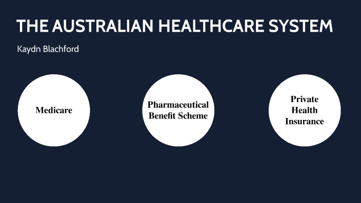 The Australian Healthcare System by Kaydn Blachford on Prezi