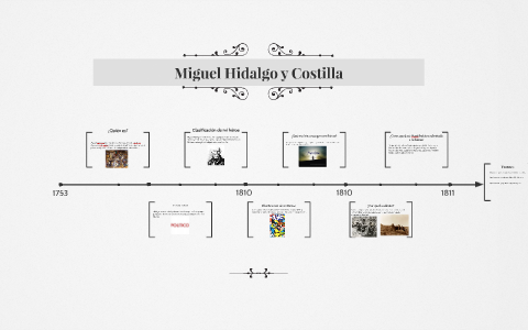 Miguel Hidalgo y Costilla by Antonio Arteaga on Prezi