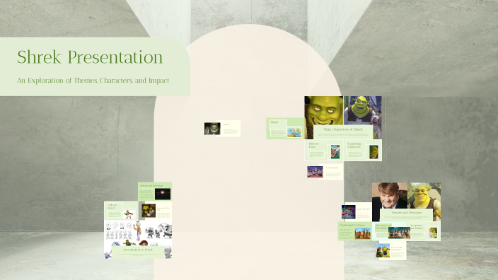 Shrek Presentation by Bansi Patel on Prezi