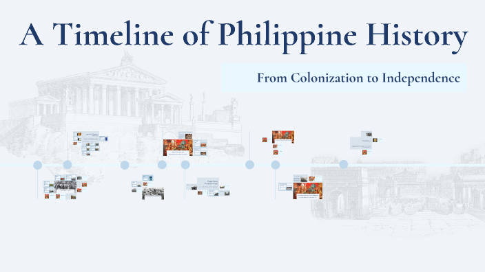 A Timeline of Philippine History by Jasmine Padillo on Prezi