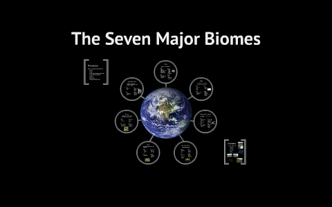 The Seven Biomes by Alexander Reimund on Prezi