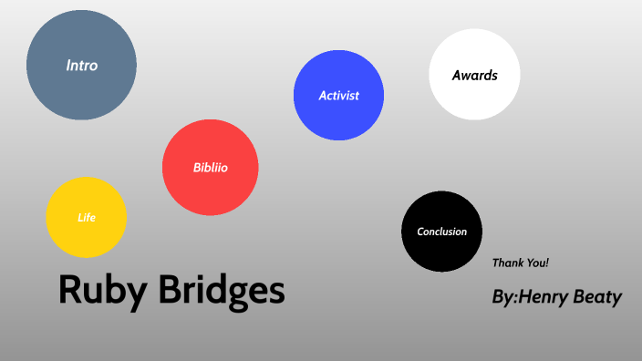 Ruby Bridges by Henry Beaty on Prezi