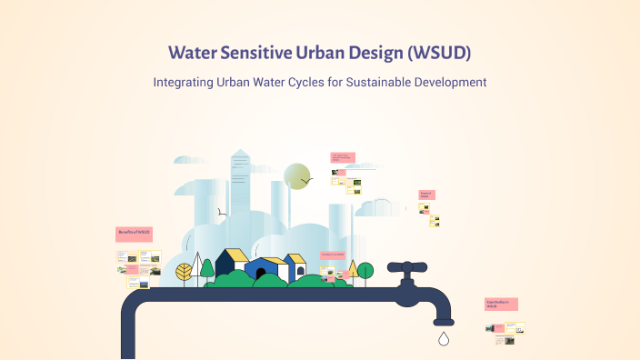 Water Sensitive Urban Design (WSUD) by Jaymes Day on Prezi