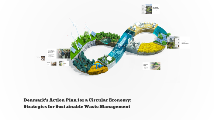 Denmark's Action Plan for a Circular Economy: Strategies for ...