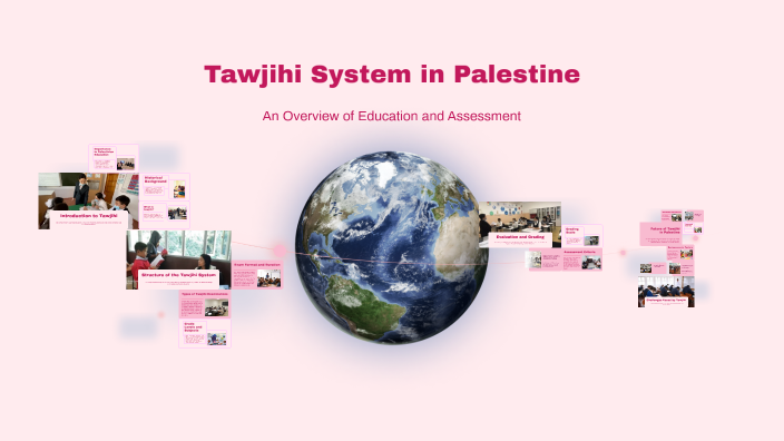 Tawjihi System in Palestine by toleen barahmeh on Prezi