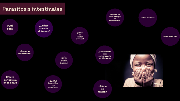 PARASITOS by ALBERTO DEL CID on Prezi