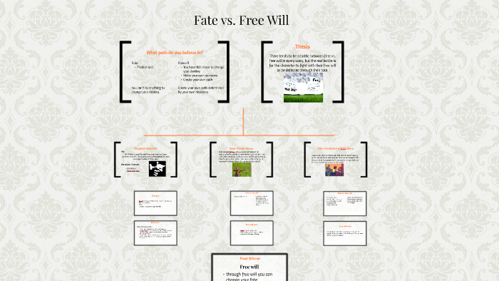 Fate vs. Free Will by Krysten Lawhead on Prezi