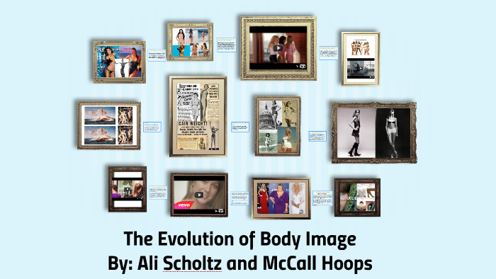 Body Image by McCall Hoops on Prezi
