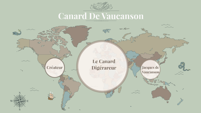 Canard De Vaucanson by Malibu Théo on Prezi