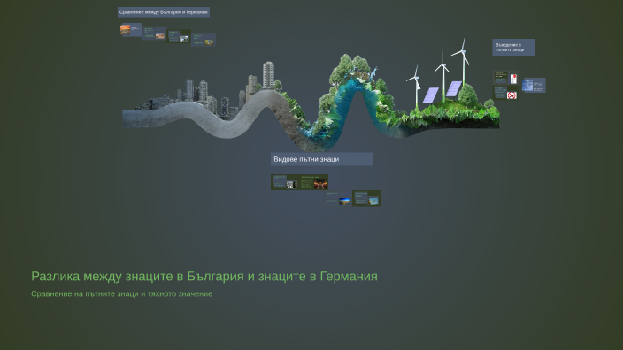 Разлика между знаците в България и знаците в Германия by Ivan Velev on ...