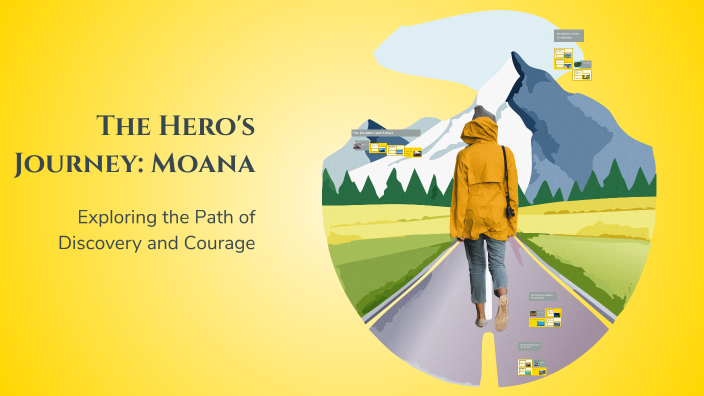 The Hero's Journey: Moana by Anastasia Dzhulaeva on Prezi