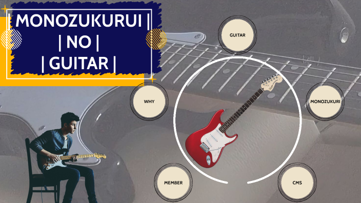 Monozukuri by Voraparth Tanasuvimolwong on Prezi