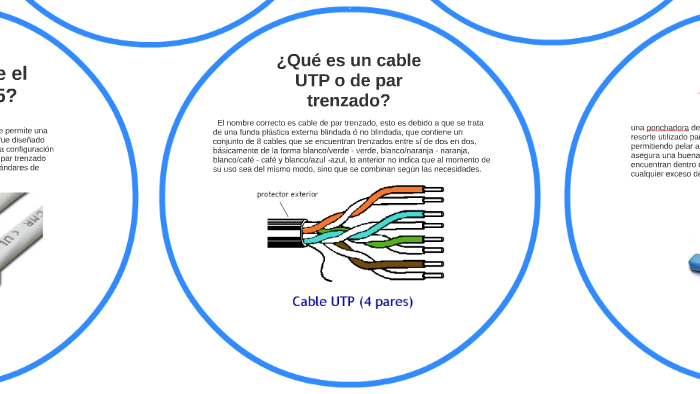 ¿Qué es un cable UTP o de par trenzado? by andres rodriguez on Prezi