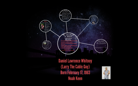 Daniel Lawrence Whitney by Noah Keen on Prezi