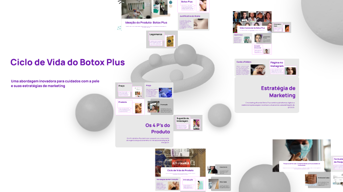 Ciclo de Vida do Botox Plus by DANIELI LUISA GULARTE on Prezi