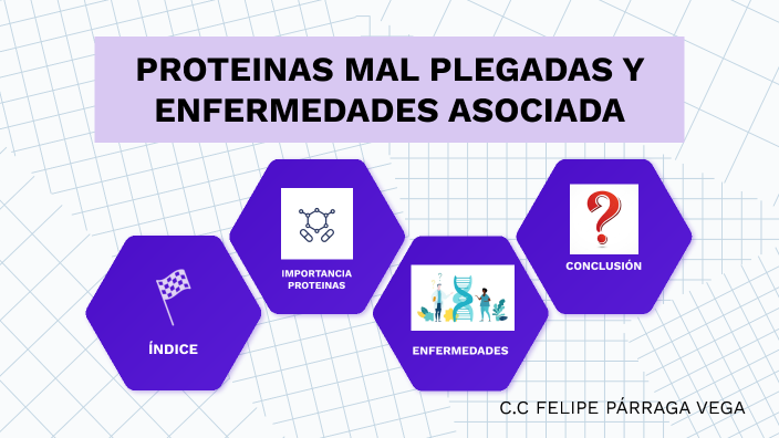 MAL PLEGAMIENTO PROTEICO Y ENFERMEDADES by Felipevega05 on Prezi