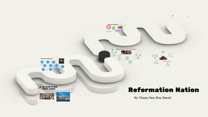 History Project by Chaya Goldstein on Prezi