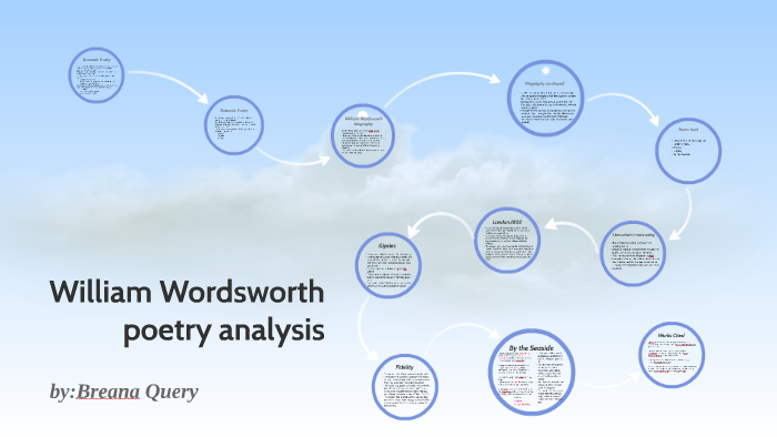 William Wordsworth poetry analysis by Breana Query on Prezi