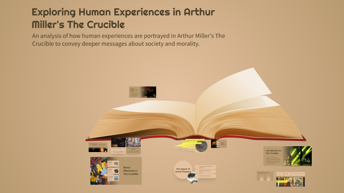 Exploring Human Experiences in Arthur Miller's The Crucible by Kinga ...