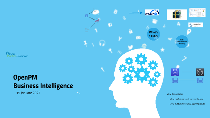 Open Practice Solutions - Business Intelligence by Muhmud Ahmad on Prezi