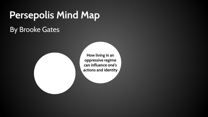 Persepolis Mind Map by Brooke Gates on Prezi