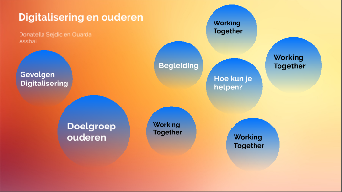 digitalisering en ouderen by Donatella Sejdic on Prezi