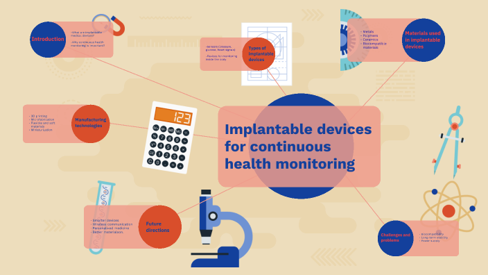 Implantable devices for continuous health monitoring by Martyna ...