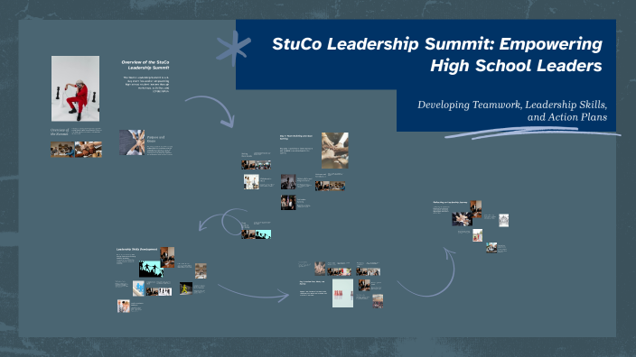 24-25 StuCo Leadership Summit: Empowering High School Leaders by ...