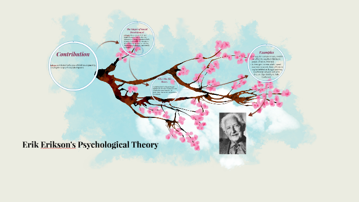 Eric Erikson's Psychological Theory by Alyssa Craig on Prezi