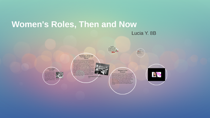Women's Roles Then and Now by Lucia Ye Yang on Prezi