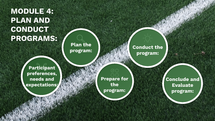 MODULE 4: PLAN AND CONDUCT PROGRAMS by Cat Bortolus on Prezi