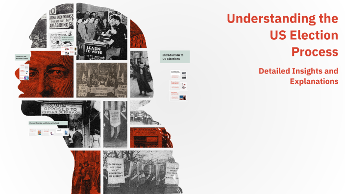 Understanding the US Election Process by Karam on Prezi