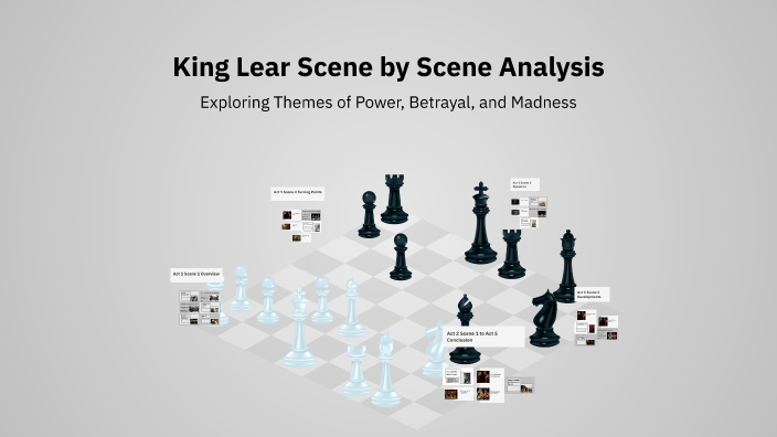 King Lear Scene by Scene Analysis by JEREMY ROE on Prezi