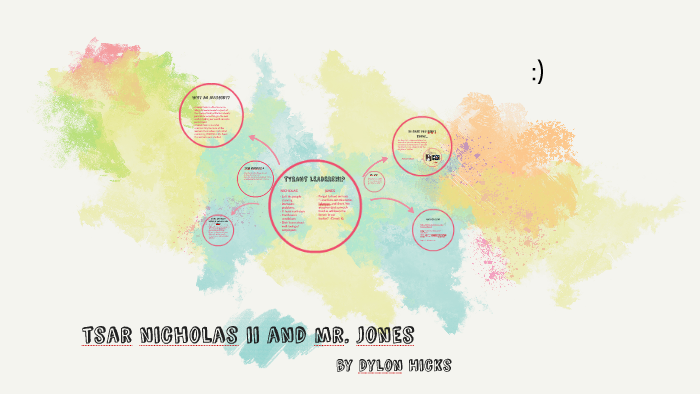 tsar nicholas ii and mr. jones by Dylon Hicks on Prezi