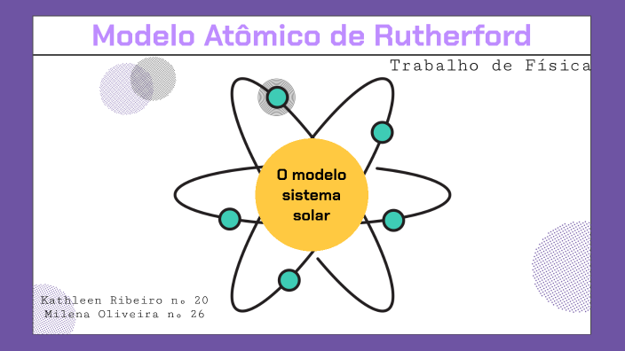 Modelo Atômico de Rutherford by Milena Arantes on Prezi