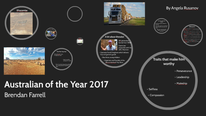 Australian of the Year by Angela Rus on Prezi