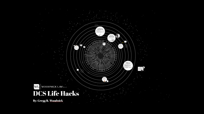 Dealing with DCS Effectively by Alex Lindvall on Prezi