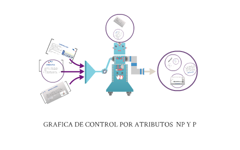 GRAFICA DE CONTROL POR ATRIBUTOS NP Y P by fabian cheque on Prezi