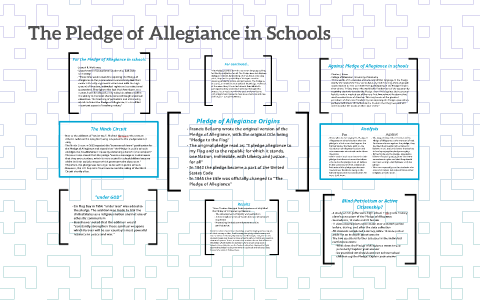 The Pledge of Allegiance in Schools by Audrey Mowery on Prezi