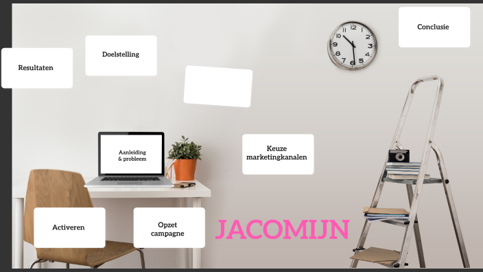 Stage by Bo-Anne Hendriks on Prezi