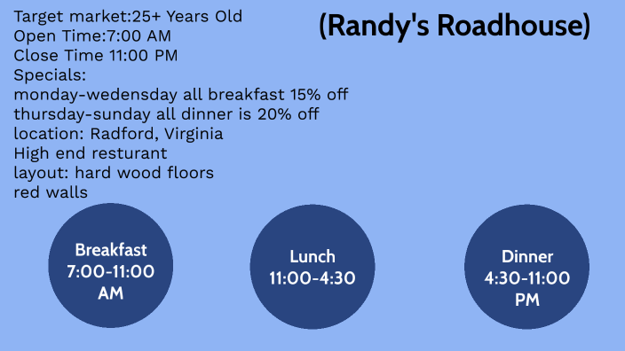 Resturant by Jacob Belcher on Prezi