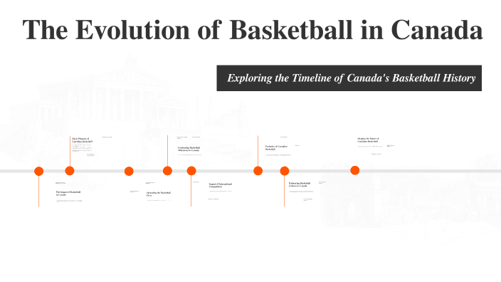 The Evolution of Basketball in Canada by Beckett Steeves on Prezi