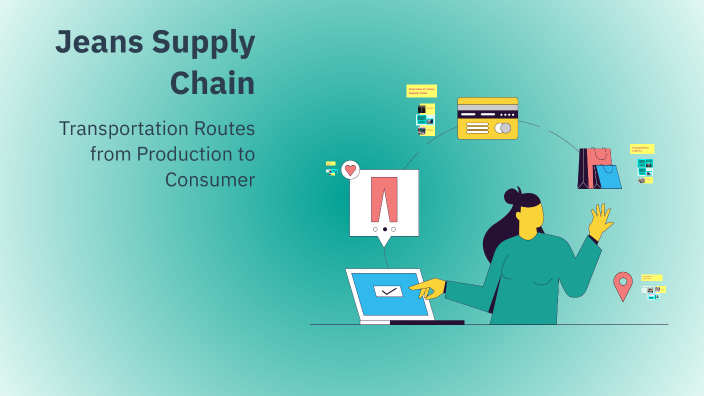 Jeans Supply Chain by Ayman Mhamedi on Prezi