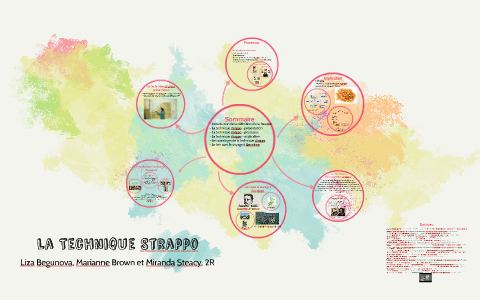 La Technique Strappo by miranda steacy on Prezi