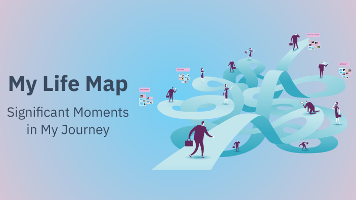 My Life Map by Joan Kennedy on Prezi