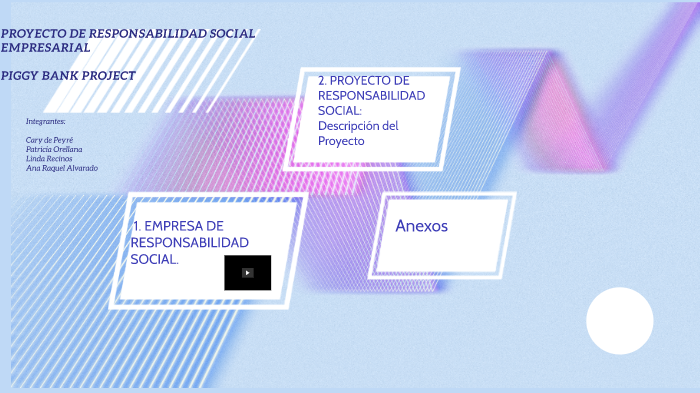 Proyecto Responsabilidad Social. by linda recinos on Prezi