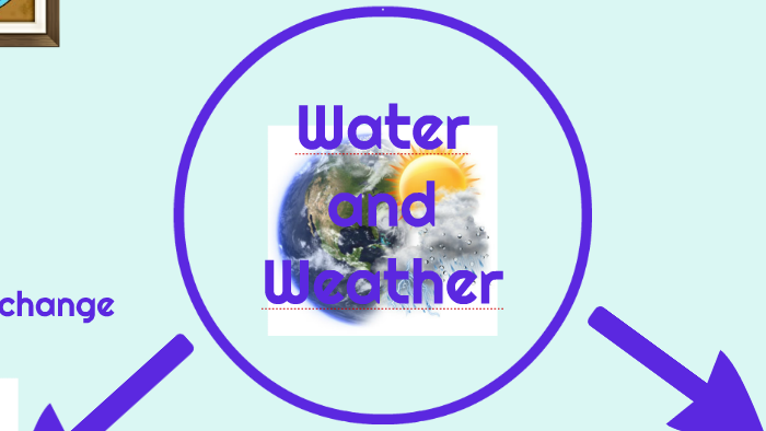 3D MICHELLE BENCOMO by Lidya Treviño on Prezi