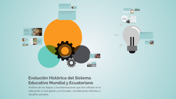Evolución Histórica del Sistema Educativo Mundial y Ecuatoriano by ...